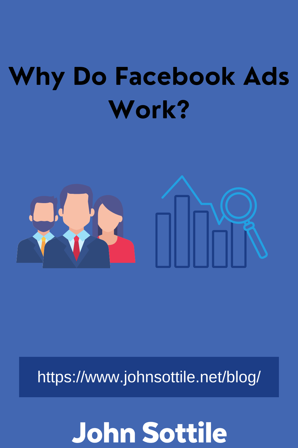 Why Do Facebook Ads Work?